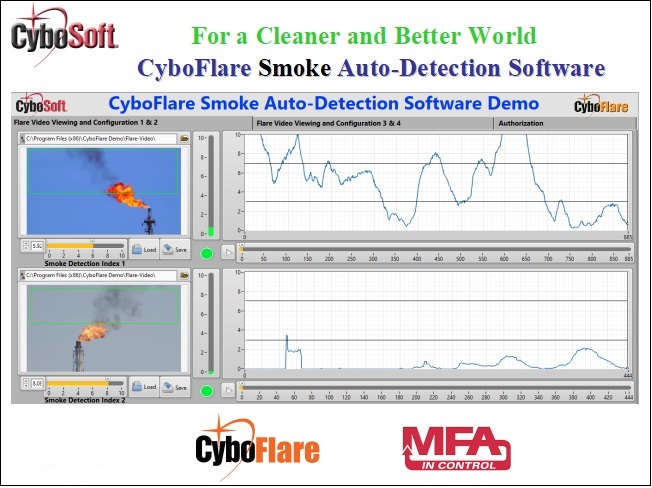 CyboSoft - The Provider of Model-Free Adaptive Control